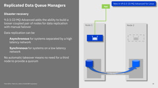 IBM Think 2018: IBM MQ High Availability | PDF