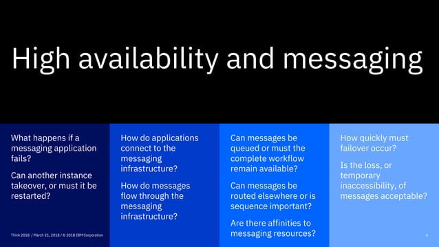 IBM Think 2018: IBM MQ High Availability | PDF