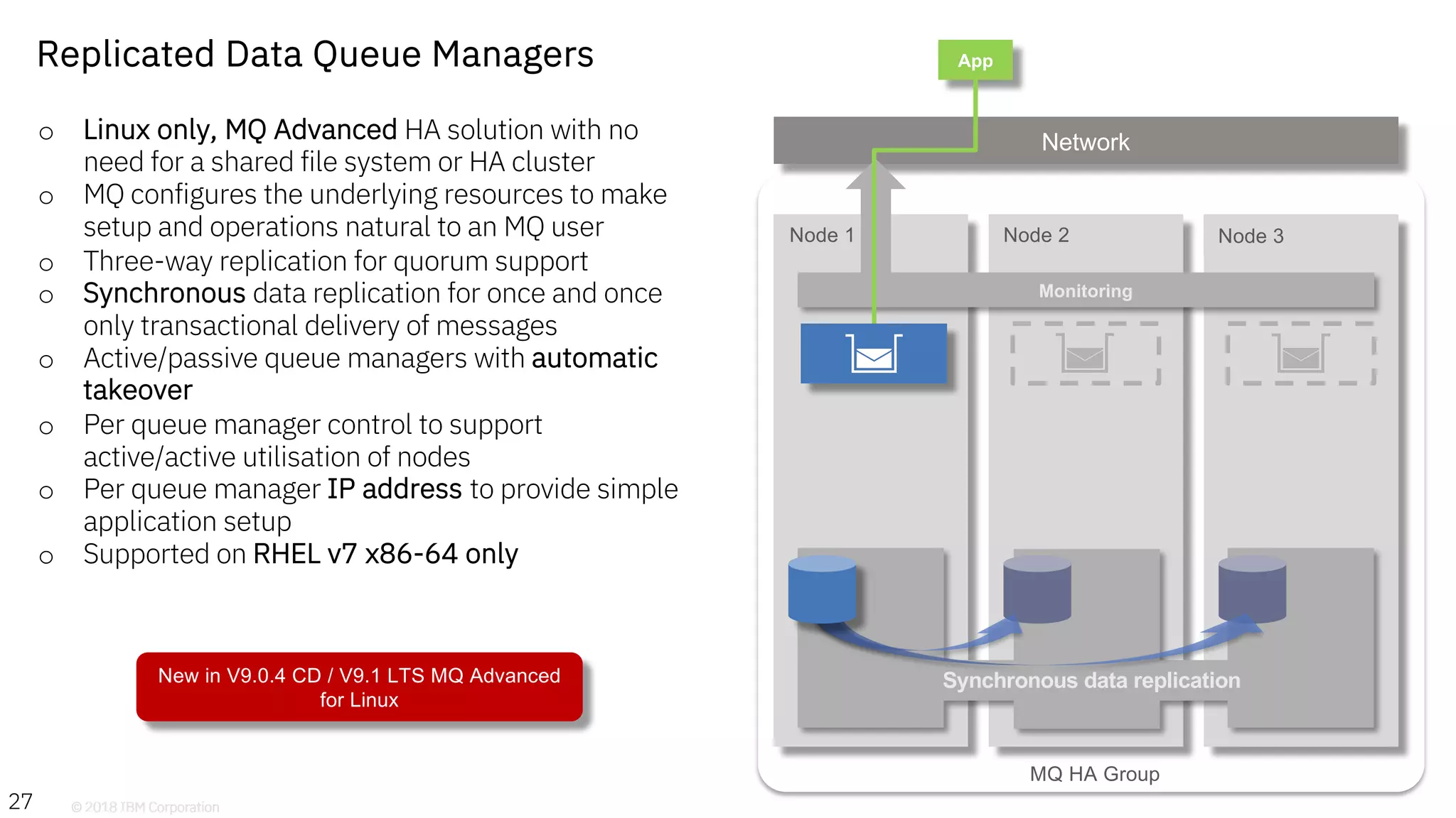 IBM MQ High Availability 2019 | PDF
