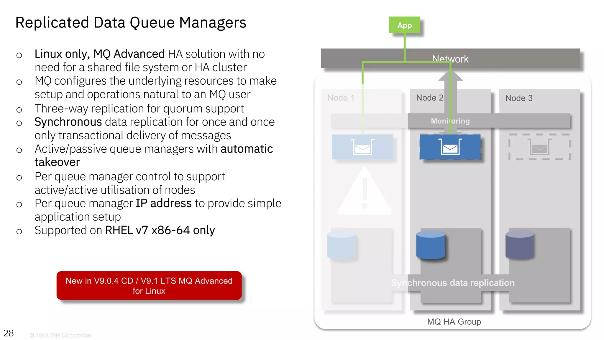 IBM MQ High Availability 2019 | PDF