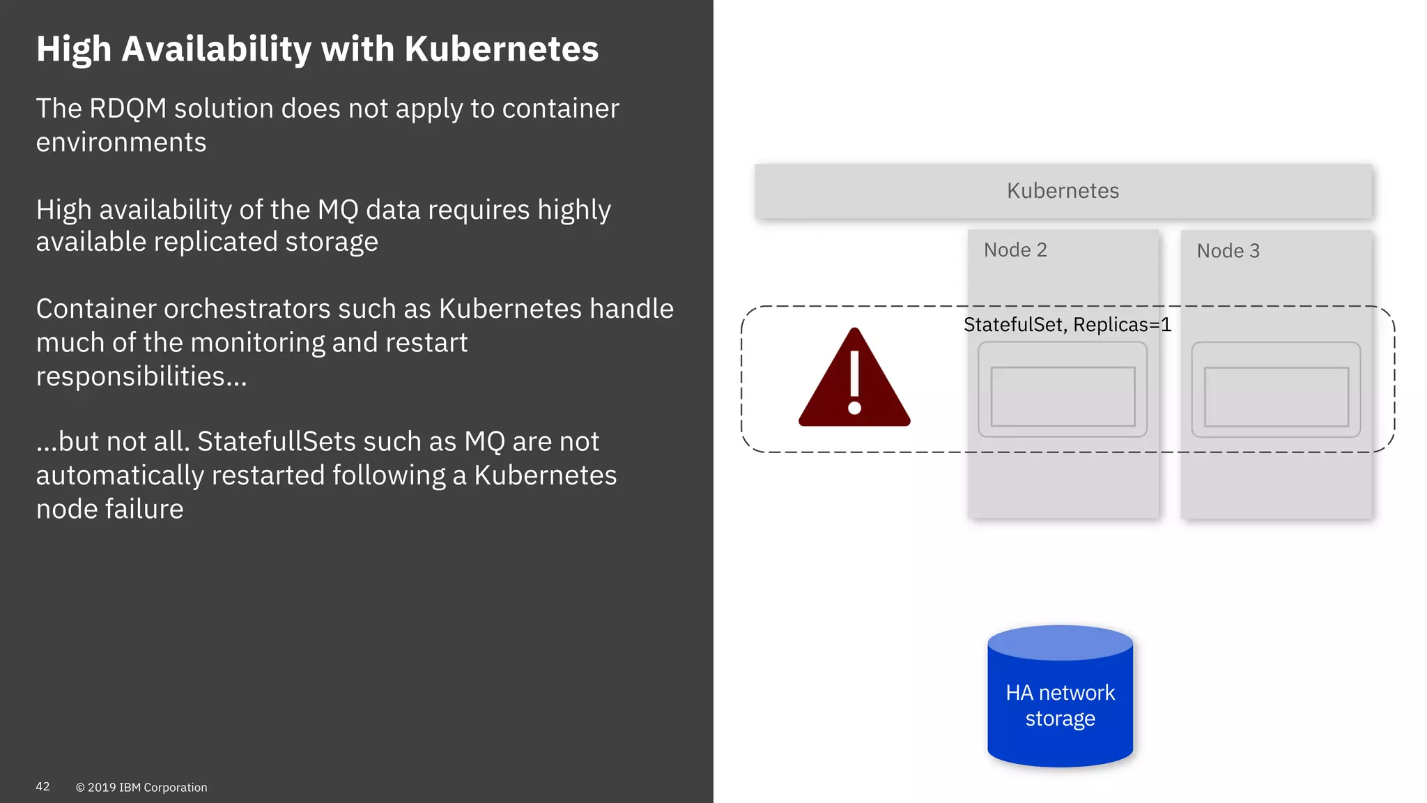 IBM MQ High Availability 2019 | PDF