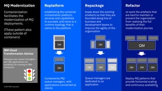MQ Guide France - IBM MQ and Containers | PPT