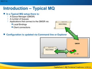 MQTC 2016 - IBM MQ Security: Overview & recap | PPT