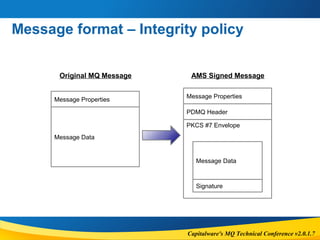 IBM MQ security deep dive including AMS MQTC 2017 | PPT