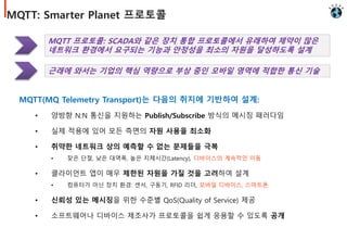 IBM MQTT Mobile Push Solution 소개서 | PPT