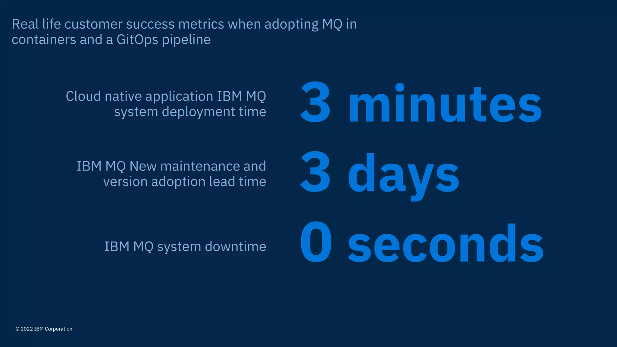 IBM MQ What's new - Sept 2022 | PDF