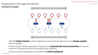 IBM MQ What's new - Sept 2022 | PPT