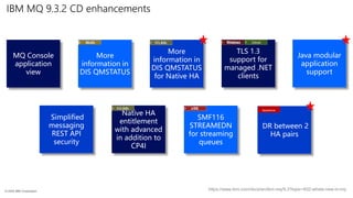 IBM MQ Whats new - up to 9.3.4.pptx