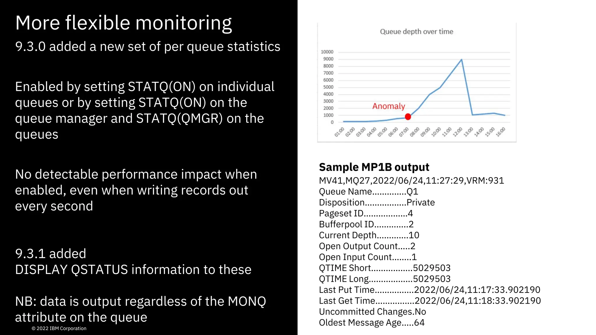 IBM MQ Whats new - up to 9.3.4.pdf