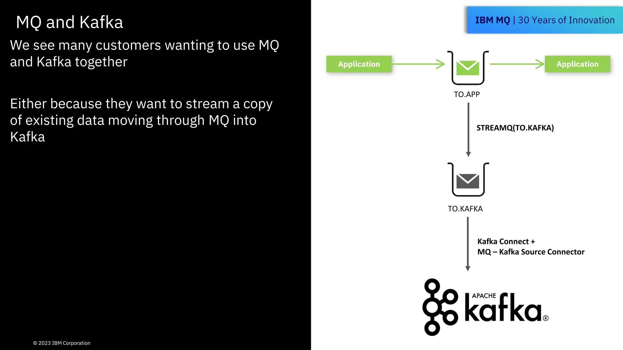 IBM MQ Whats new - up to 9.3.4.pdf