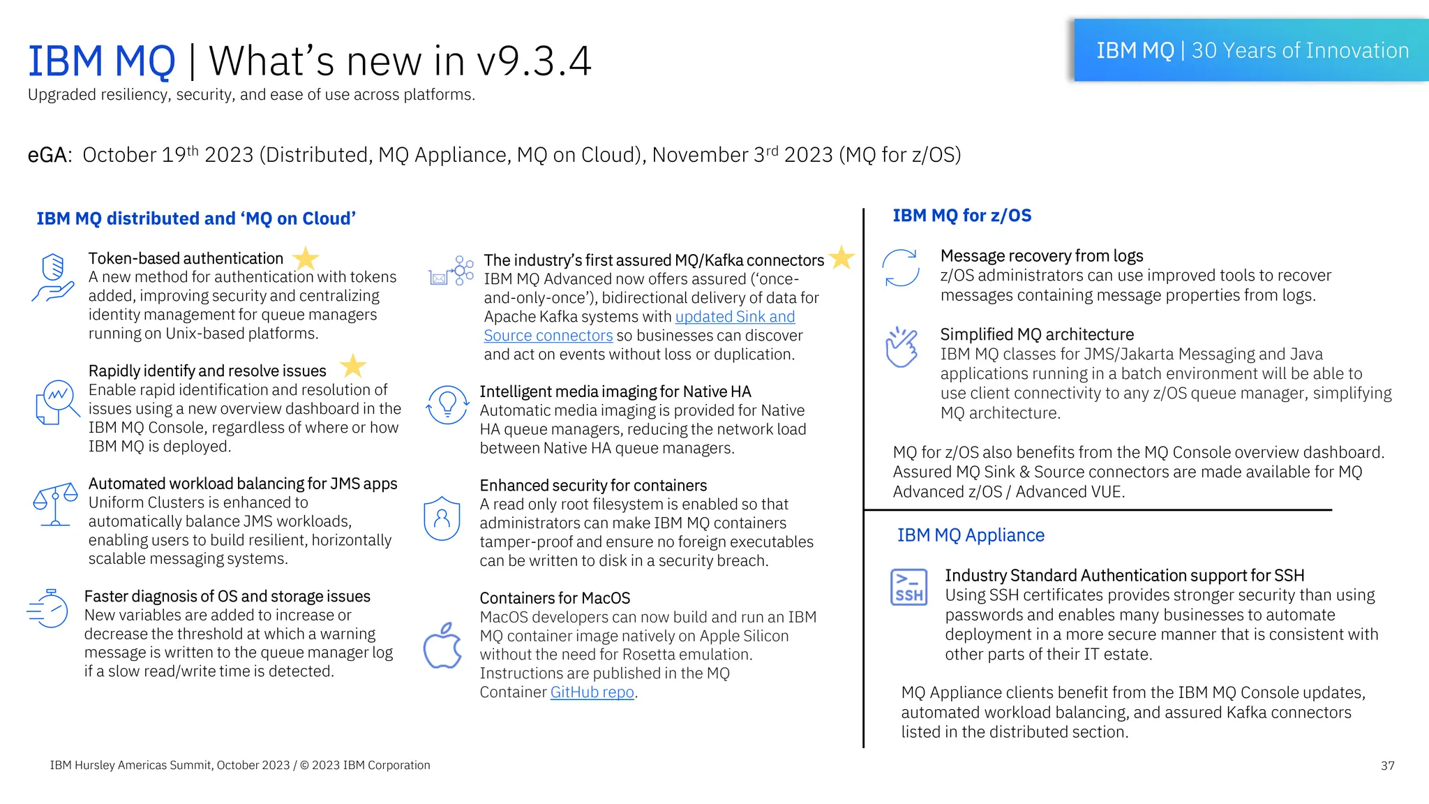 IBM MQ Whats new - up to 9.3.4.pdf