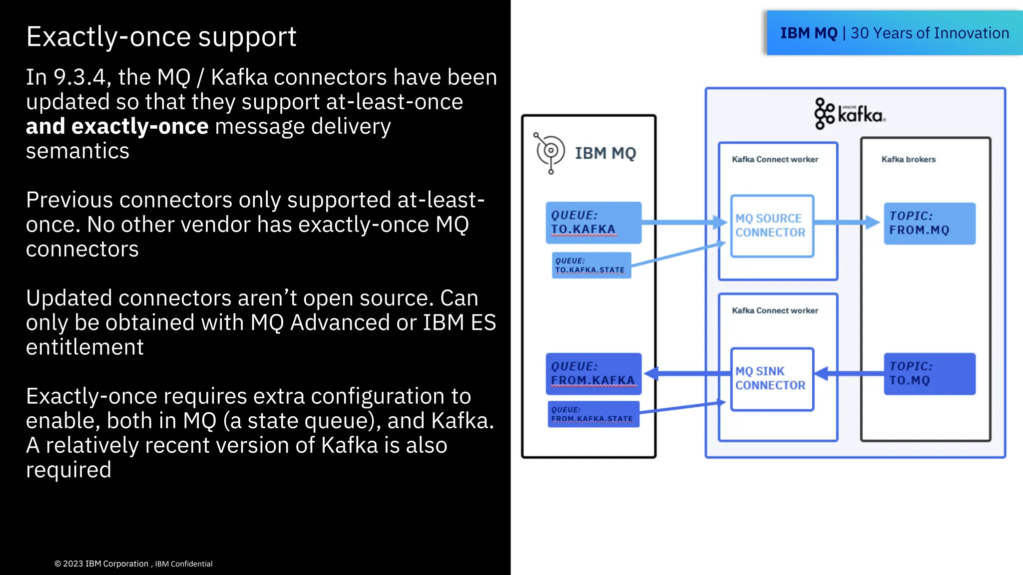 IBM MQ Whats new - up to 9.3.4.pdf