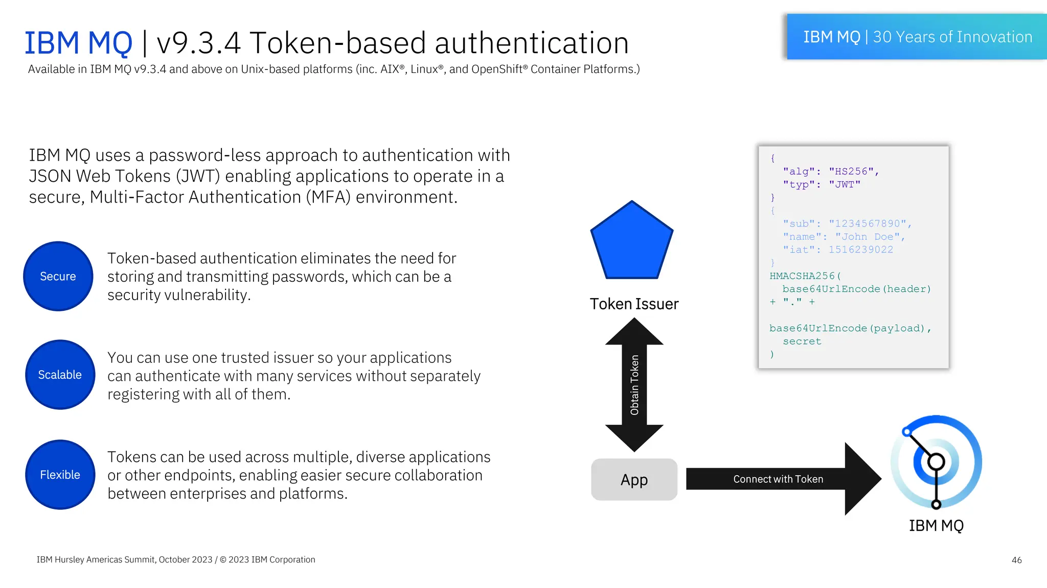 IBM MQ Whats new - up to 9.3.4.pdf