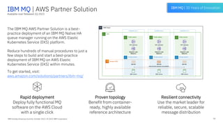IBM MQ Whats new - up to 9.3.4.pdf