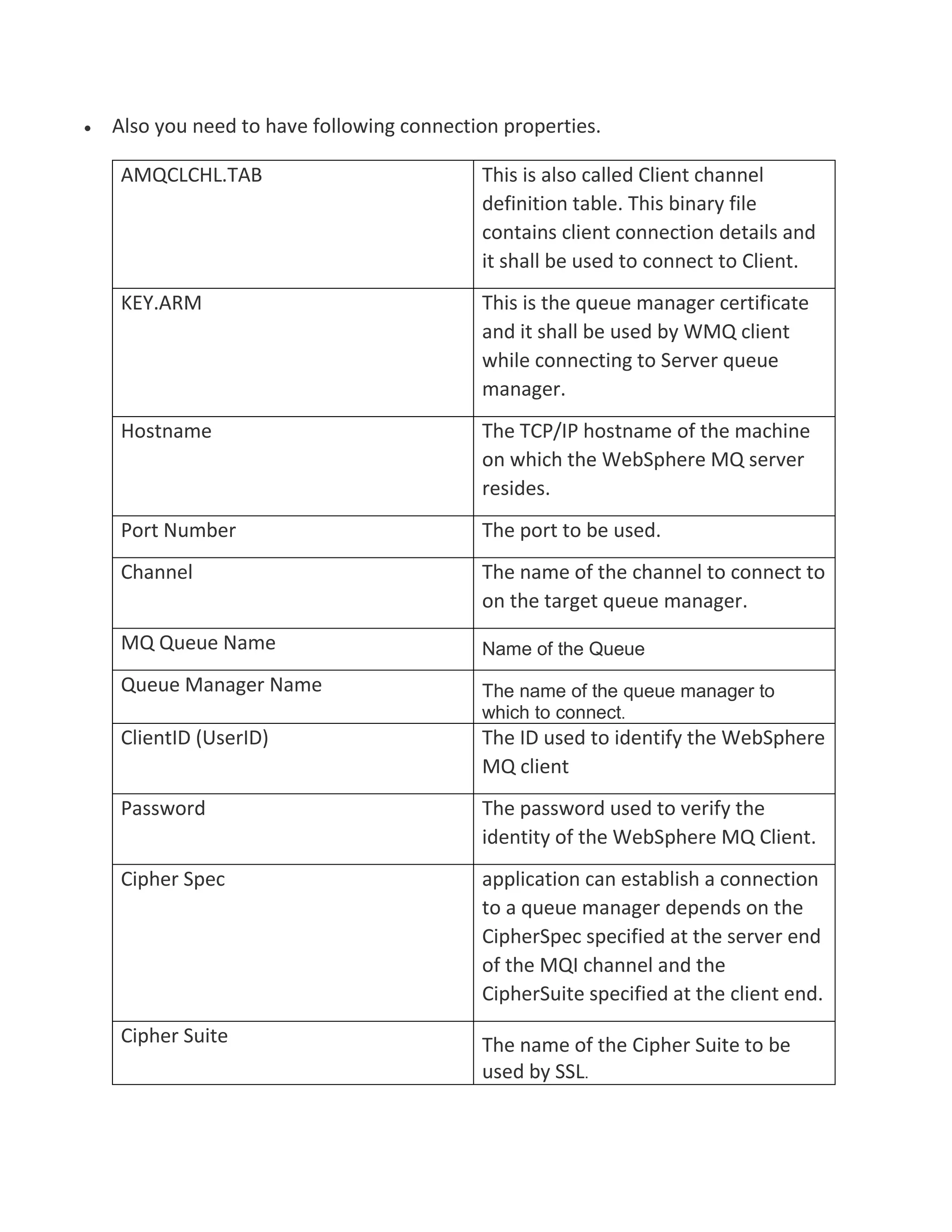Ibm mq with c# sending and receiving messages | PDF