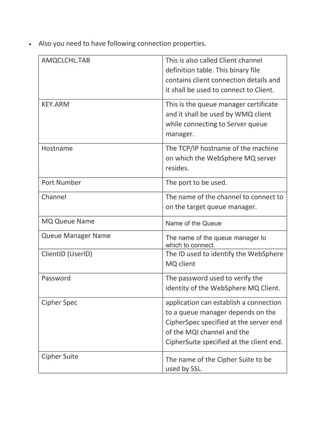 Ibm mq with c# sending and receiving messages | PDF