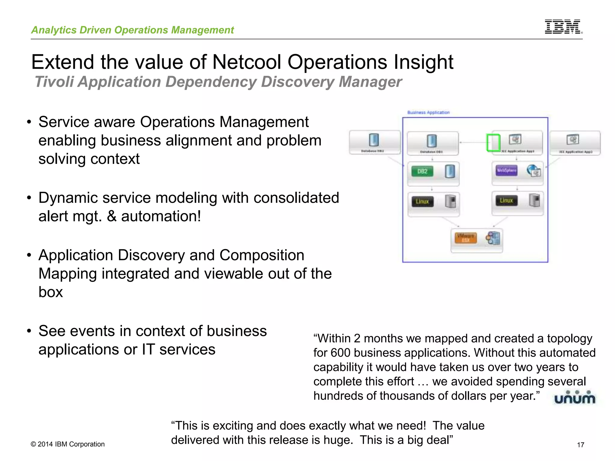 Ibm Netcool Operations Insight Ppt