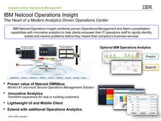 IBM Netcool Operations Insight | PPTX
