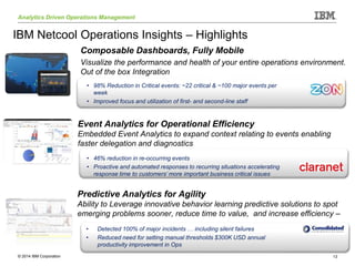 IBM Netcool Operations Insight | PPTX