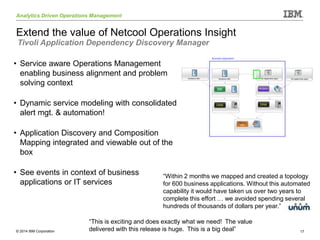 IBM Netcool Operations Insight | PPTX