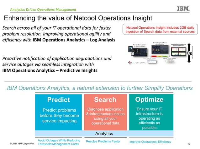 Ibm Netcool Operations Insight Ppt