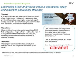 IBM Netcool Operations Insight | PPTX