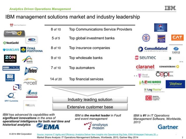 Ibm Netcool Operations Insight Ppt