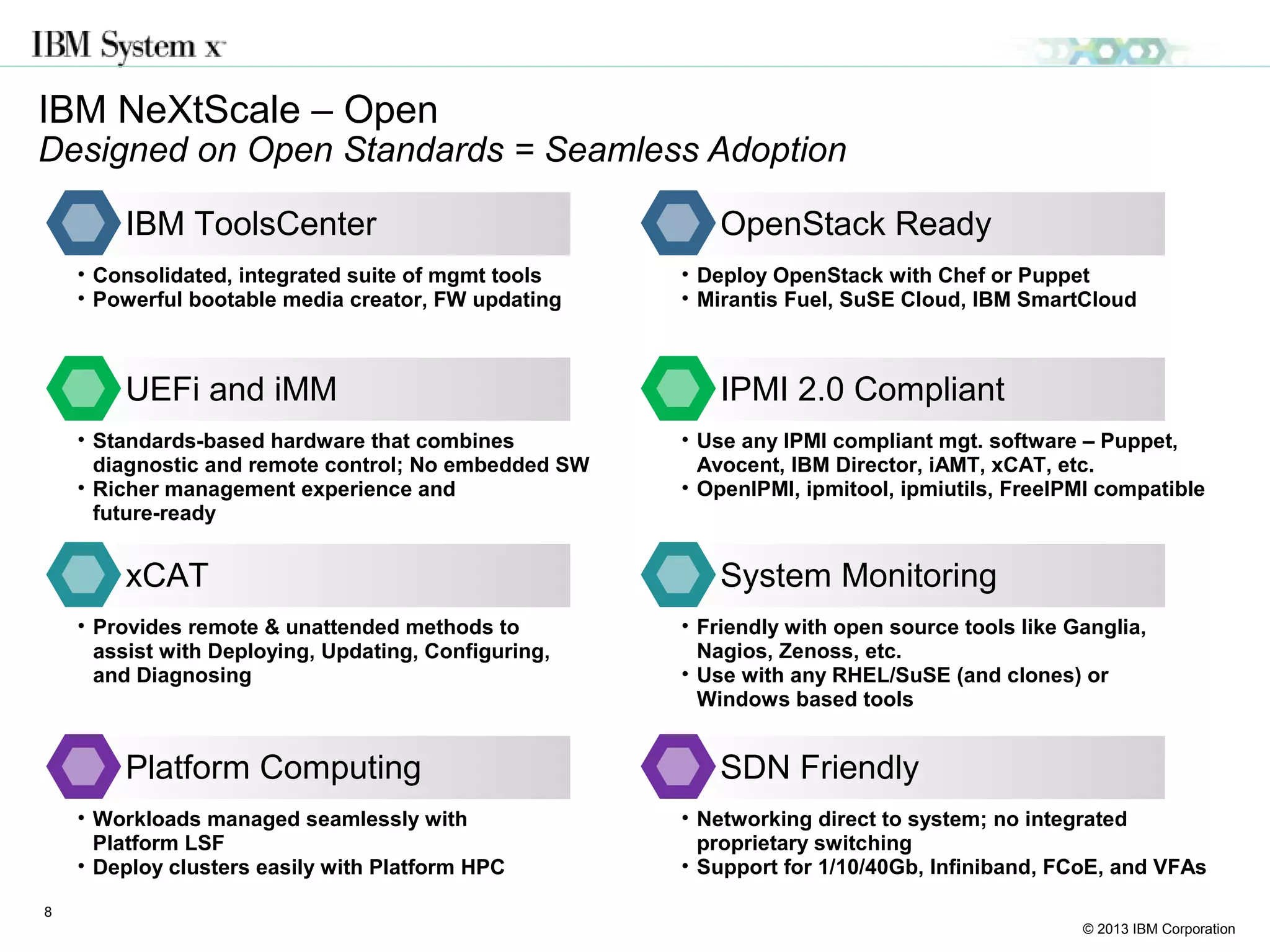 Introducing Affordable HPC or HPC for the Masses - IBM NeXtScale System ...
