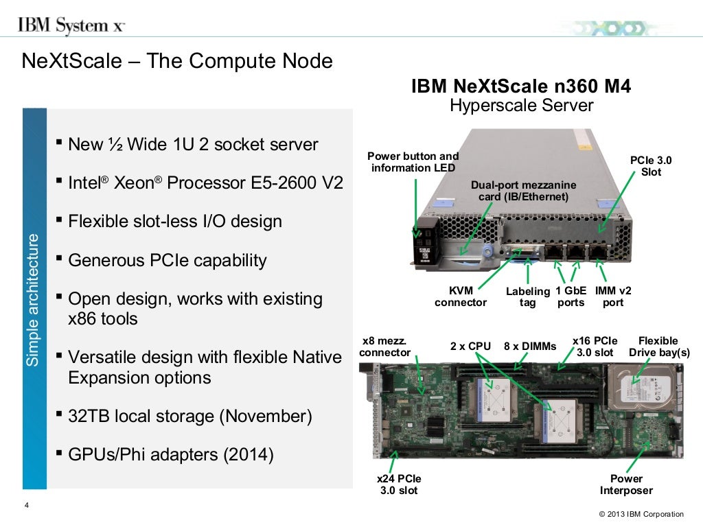 Introducing Affordable HPC or HPC for the Masses - IBM NeXtScale Syst…