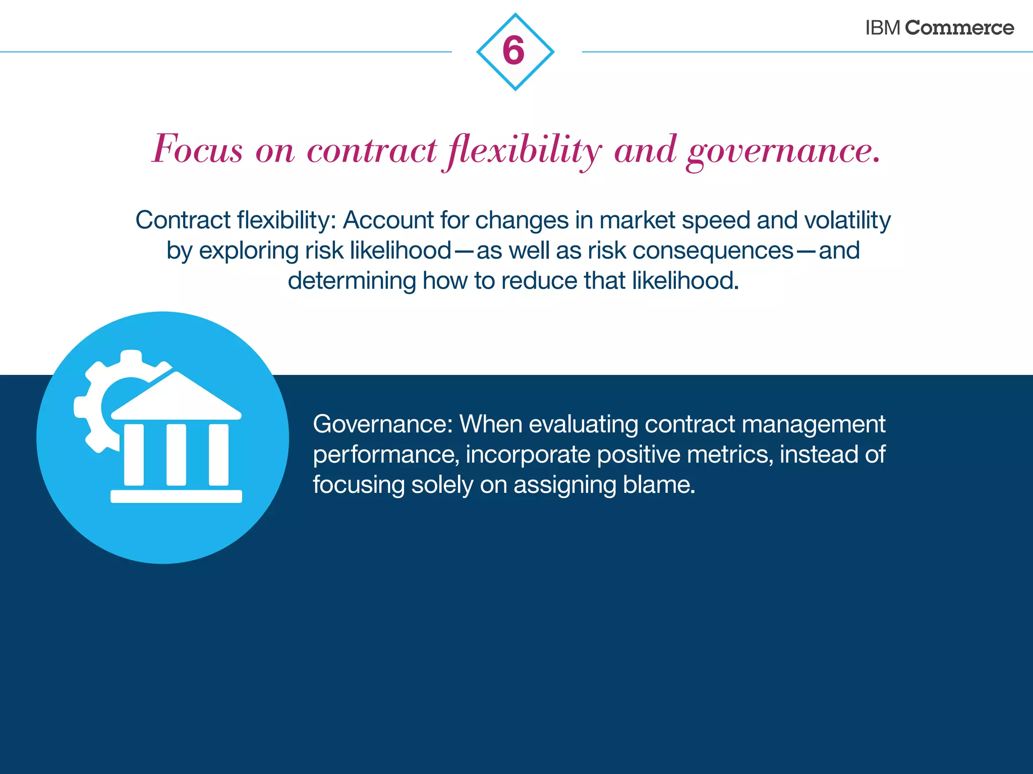 11 Steps to Better Contract Management | PDF