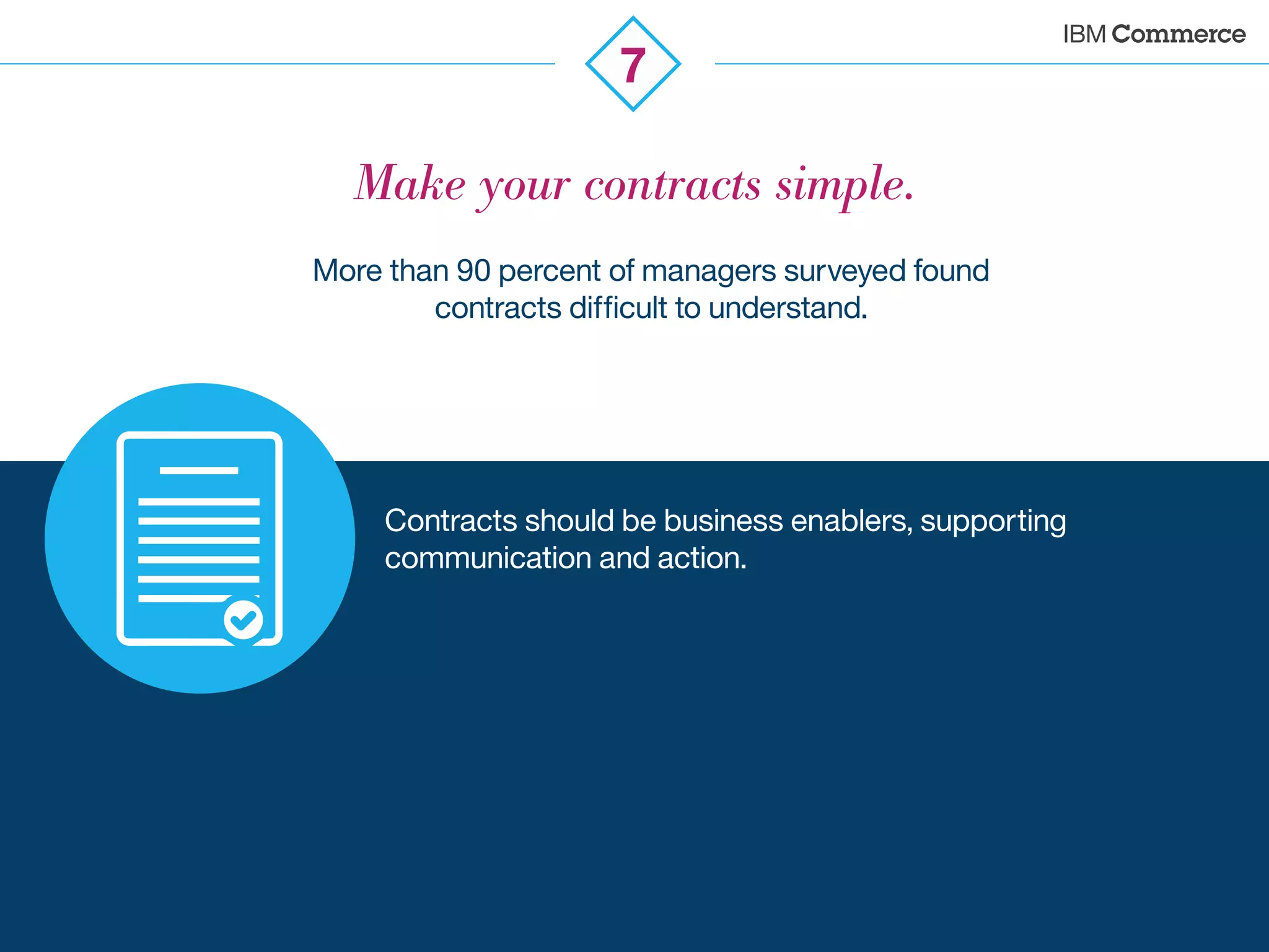 11 Steps to Better Contract Management | PDF
