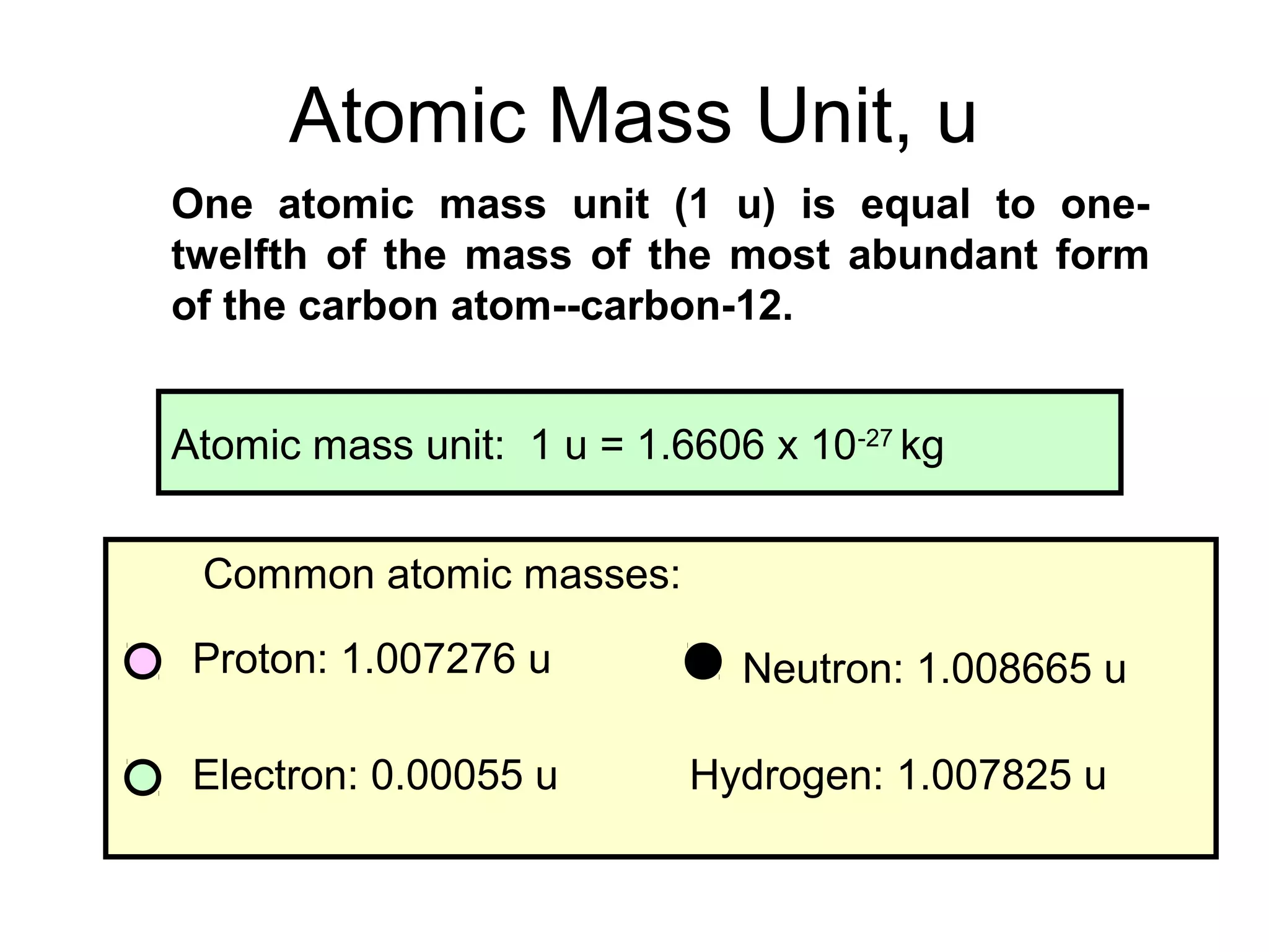 nuclear physics,unit 6 | PPT