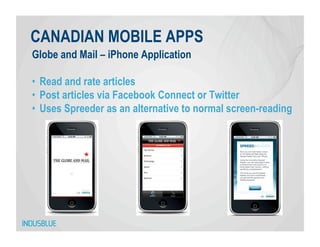 Indusblue Mobile Apps | PDF