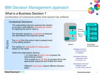 Ibm odm fraud detection & management system | PPT