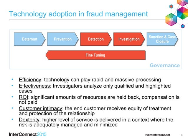 Ibm odm fraud detection & management system | PPT