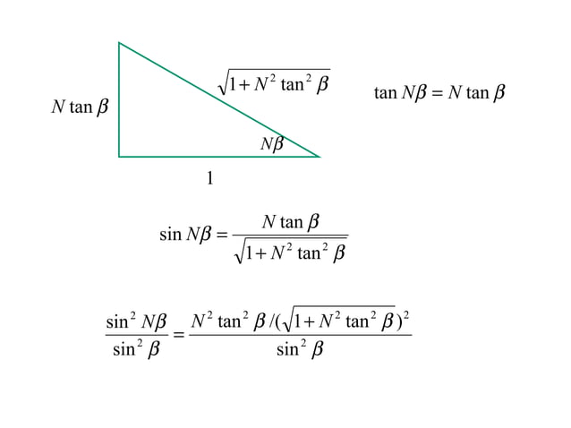 Diffraction,unit 2 | PPT | Physics | Science