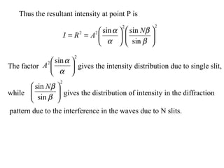 Diffraction,unit 2 | PPT