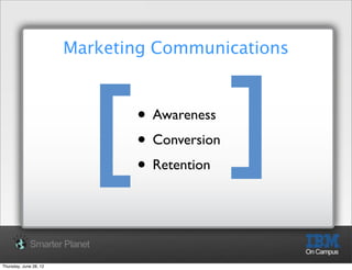 IBM on Campus Program Presentation | PPT