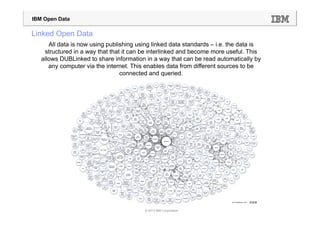 IBM Open Data | PPT