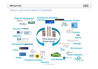 IBM Open Data | PPT