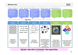 IBM Open Data | PPT