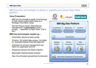 IBM Open Data | PPT
