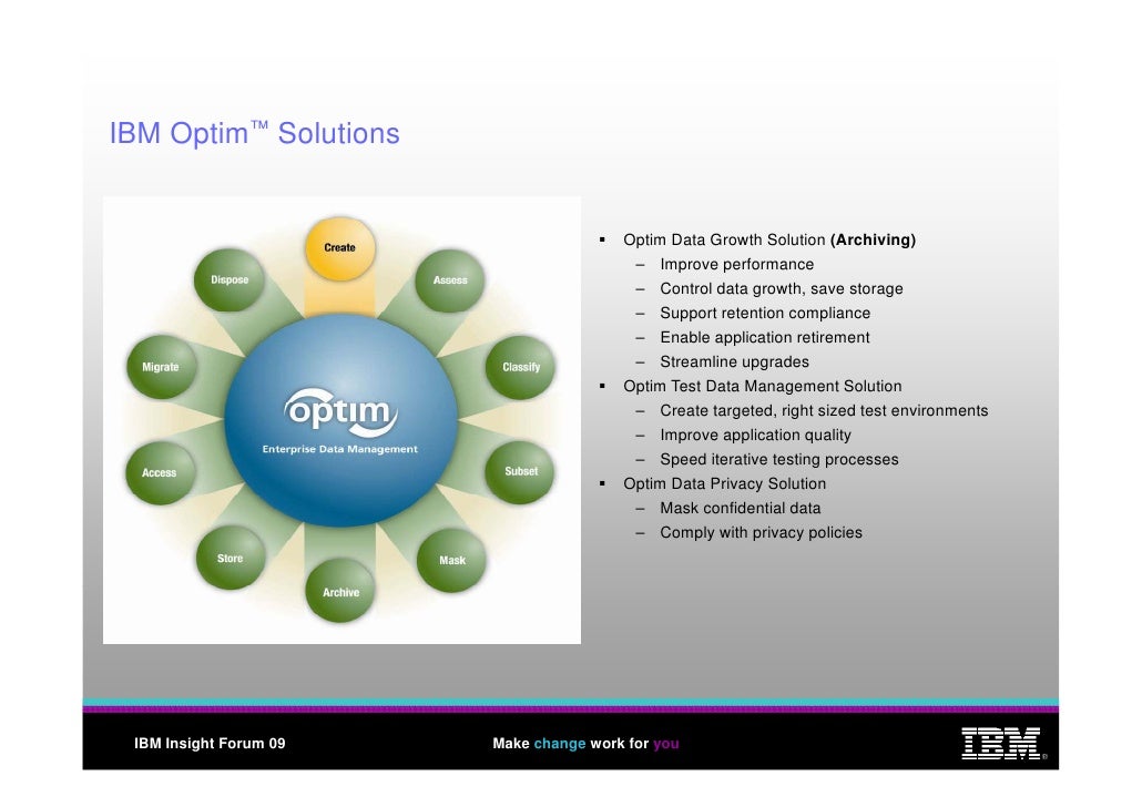 IBM Optim - Unlocking the Business Value of Information for Competiti…