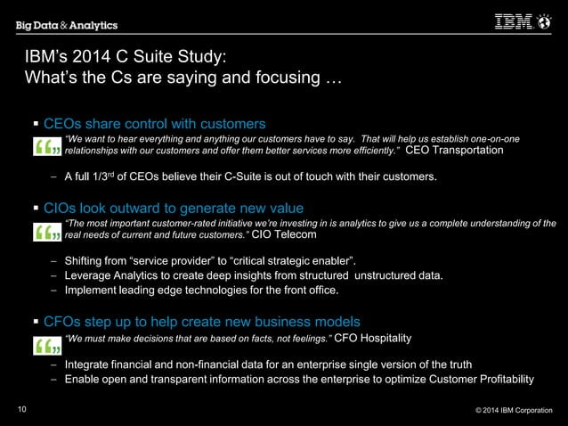 Loras College 2014 Business Analytics Symposium | Daniel Rebella, Phil ...