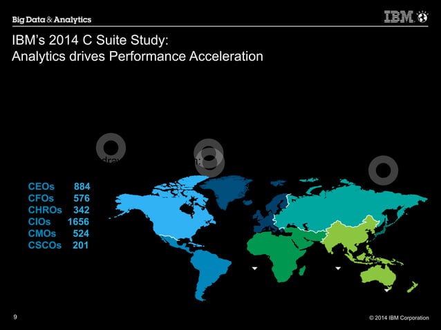 Loras College 2014 Business Analytics Symposium | Daniel Rebella, Phil ...