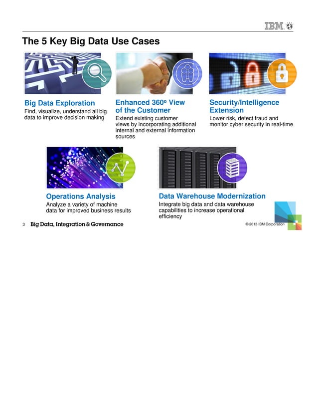 IBM Corporation IBM PureData System for Analytics | PDF | Computer Software and Applications ...