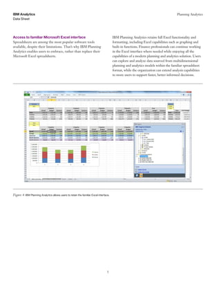 IBM Planning Analytics | PDF