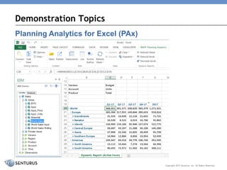 IBM Planning Analytics 2.0: New Capabilities for TM1 Users | PPTX