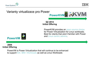 IBM POWER Systems | PPTX