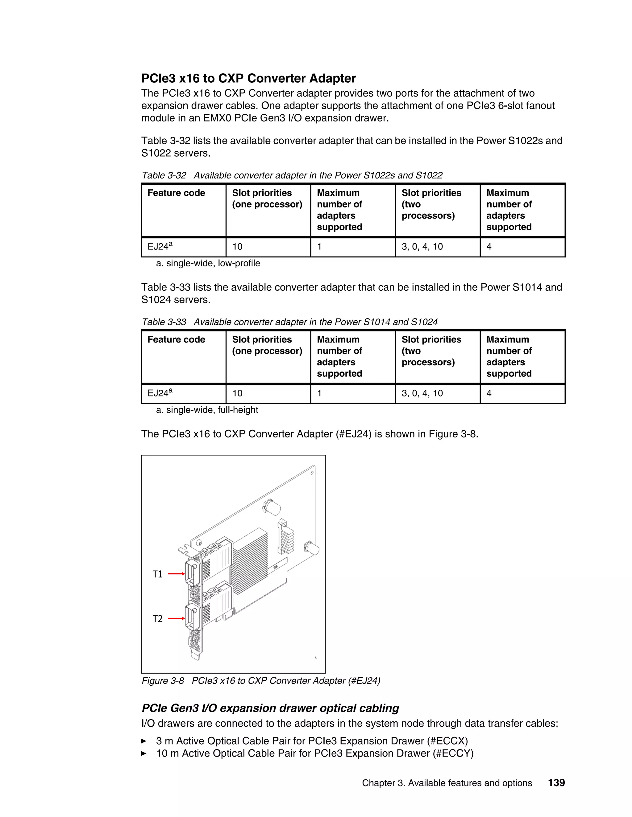 IBM Power10.pdf